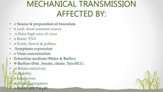 Transmission of viruses | PPTX