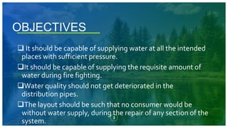 Transmission of water | PPTX