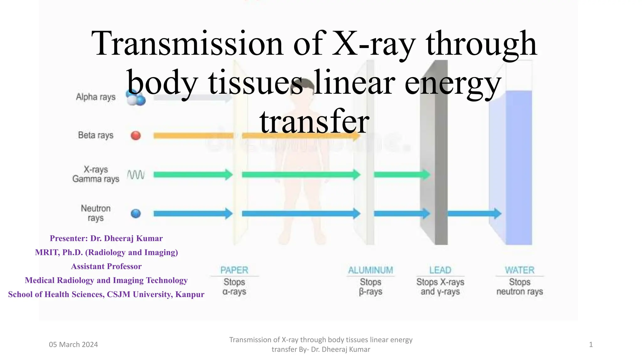 Transmission of X-ray through body tissues linear energy transfer..pptx