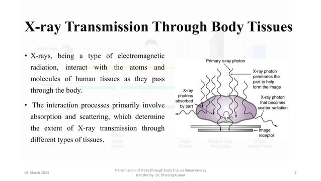 Transmission of X-ray through body tissues linear energy transfer..pptx