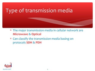 Transmission SDH | PPT