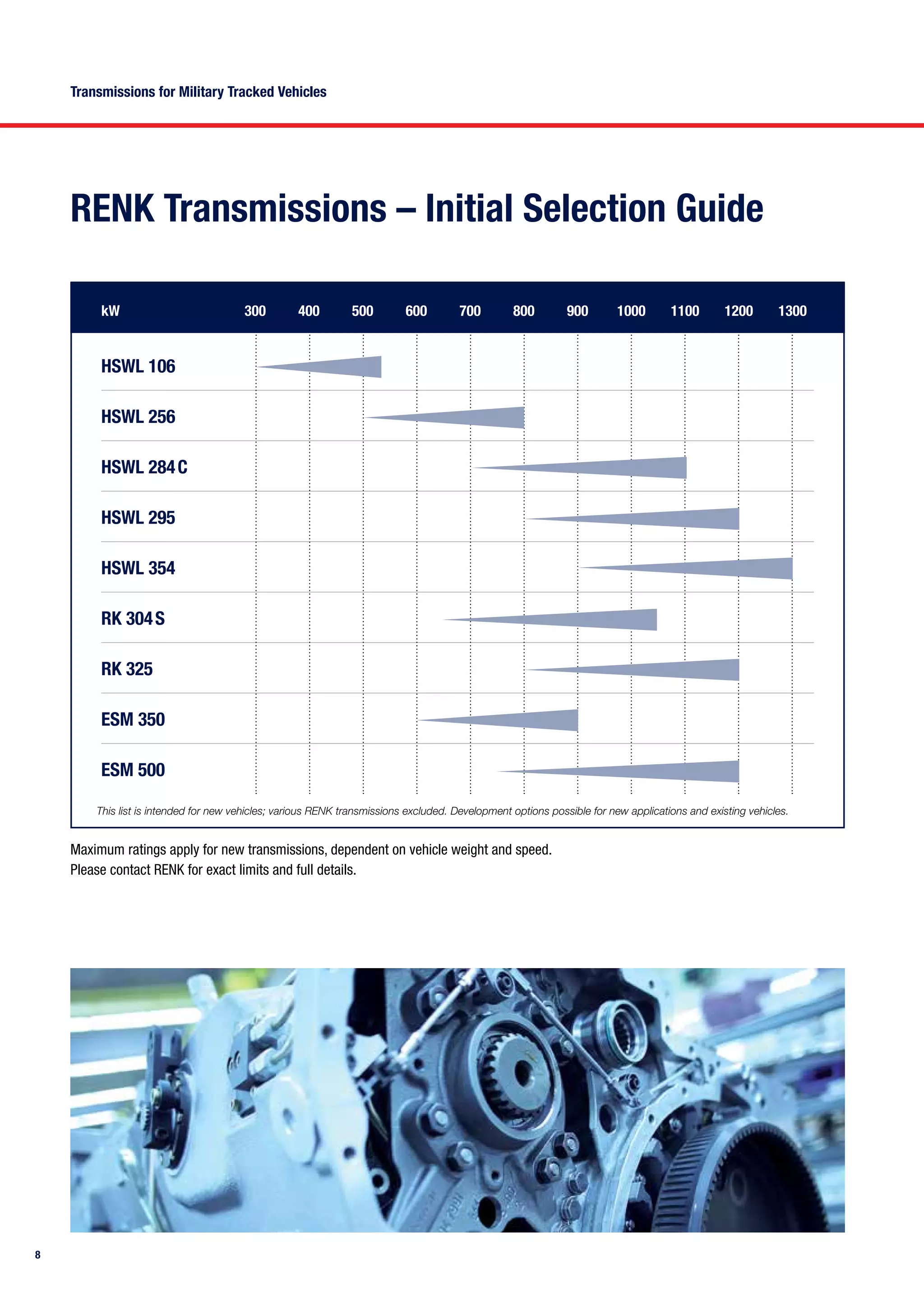 Renk Transmissions for Military Tracked Vehicles | PDF