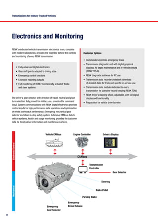 Renk Transmissions for Military Tracked Vehicles | PDF