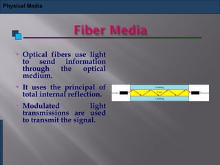 Transmissions media | PPT