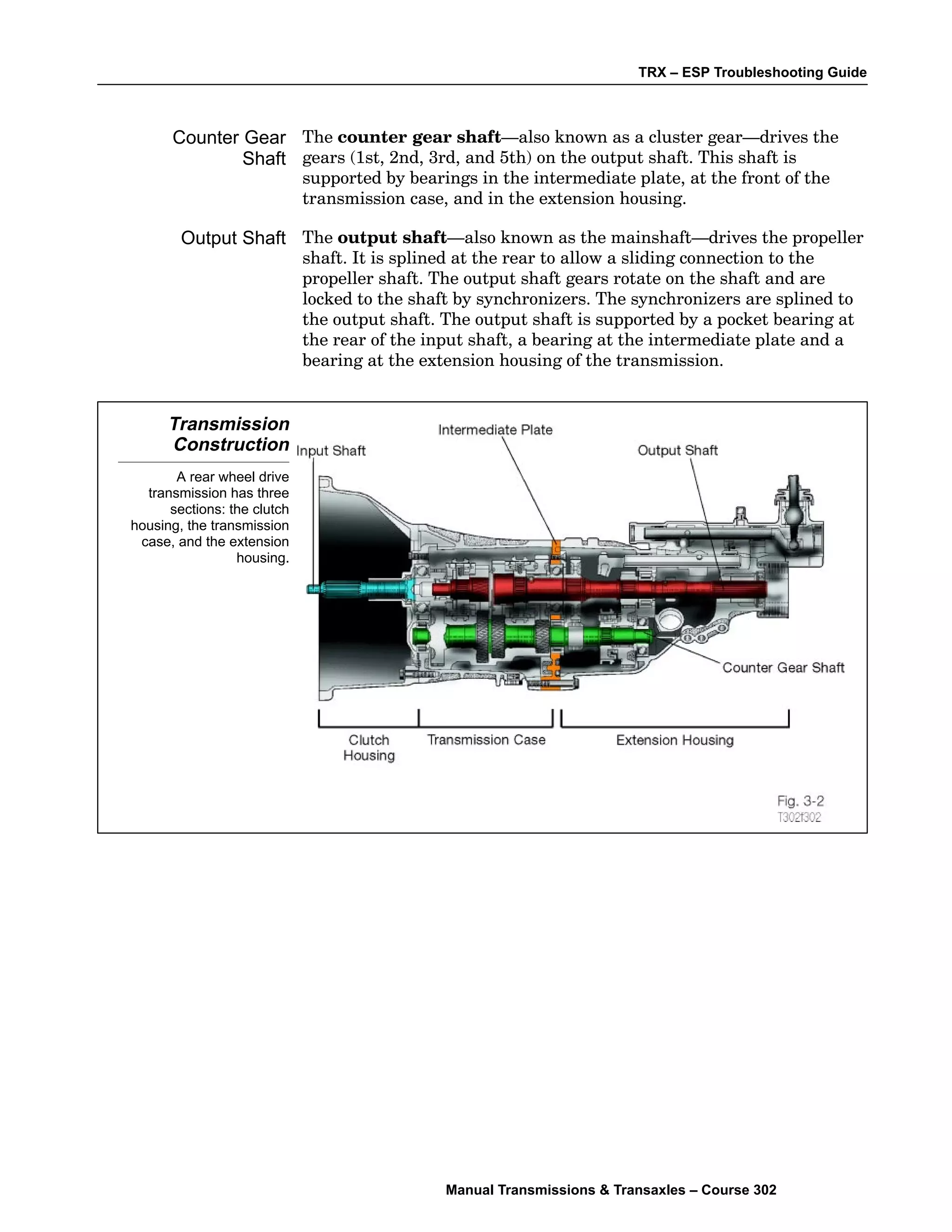 Transmission system | PDF