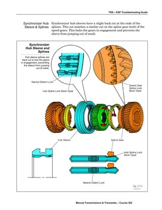 Transmission system | PDF
