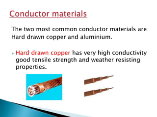 Transmission system | PPTX