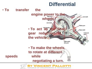 Transmission system | PPT