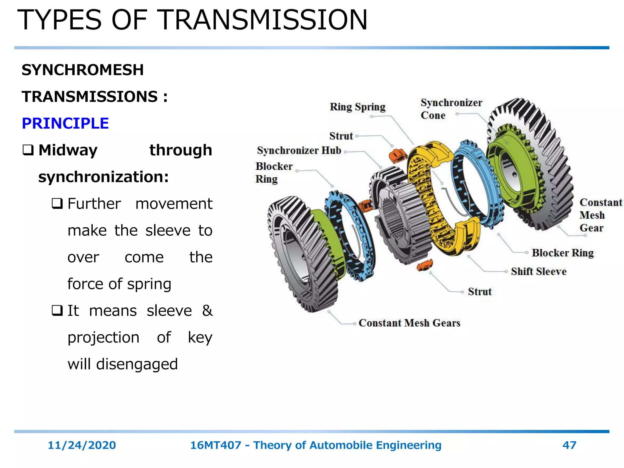 Automotive Transmission system | PPTX