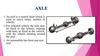 Transmission system | PPTX