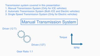 Transmission system of ICE Vehicles and Electric Vehicles | PPTX