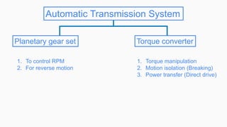 Transmission system of ICE Vehicles and Electric Vehicles | PPTX