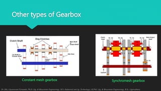 Transmission System.pptx