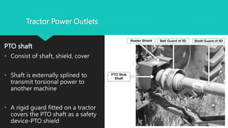 Transmission System.pptx