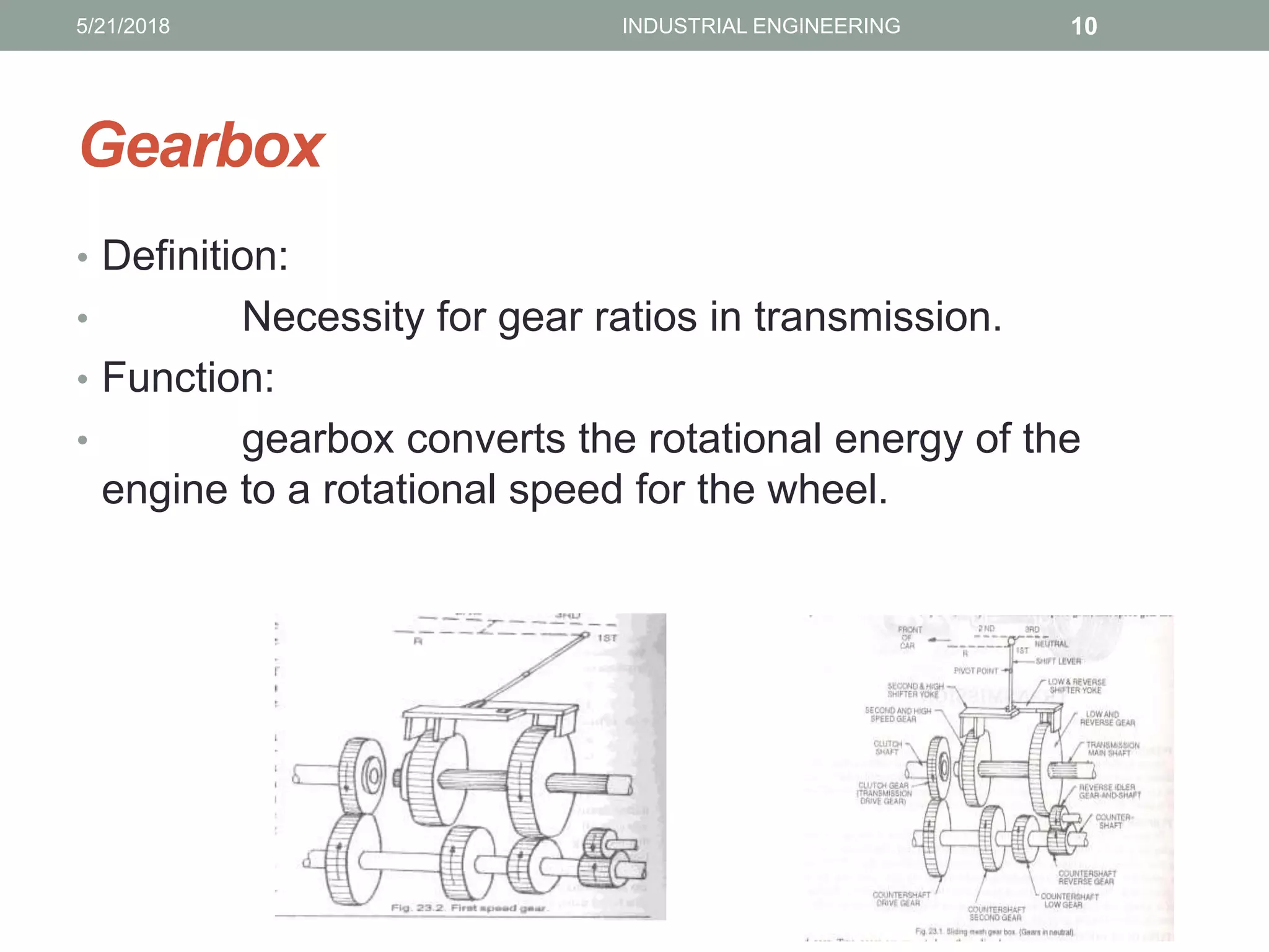 Transmission system of automobile | PPTX