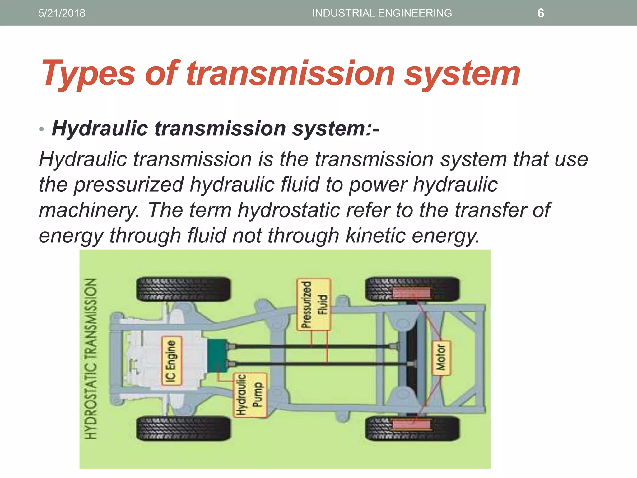 Transmission system of automobile | PPTX