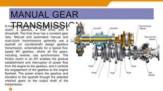 Transmission system of HEV | PPTX