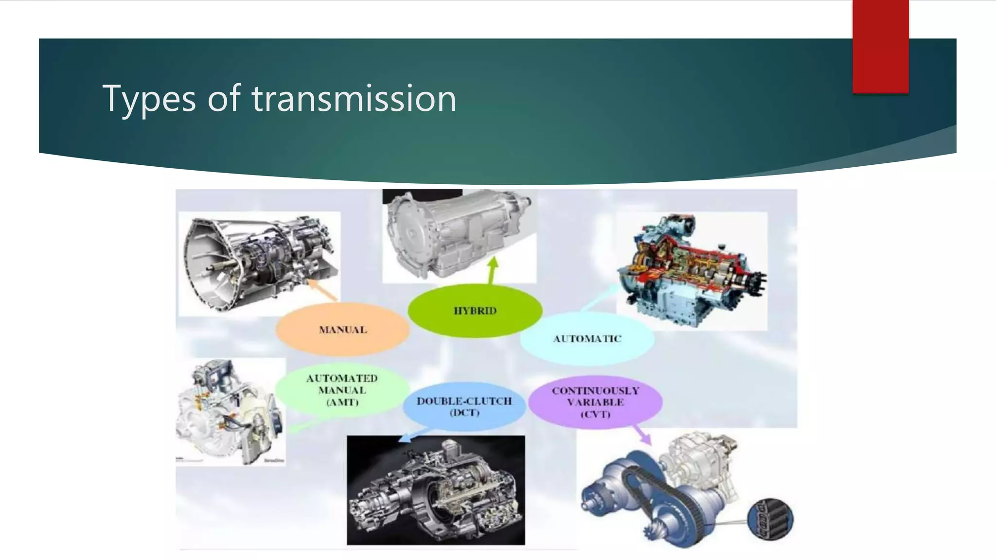 Transmission systems | PPTX