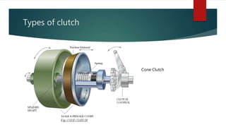 Transmission systems | PPTX