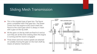 Transmission systems | PPTX