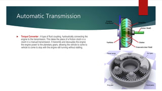 Transmission systems | PPTX