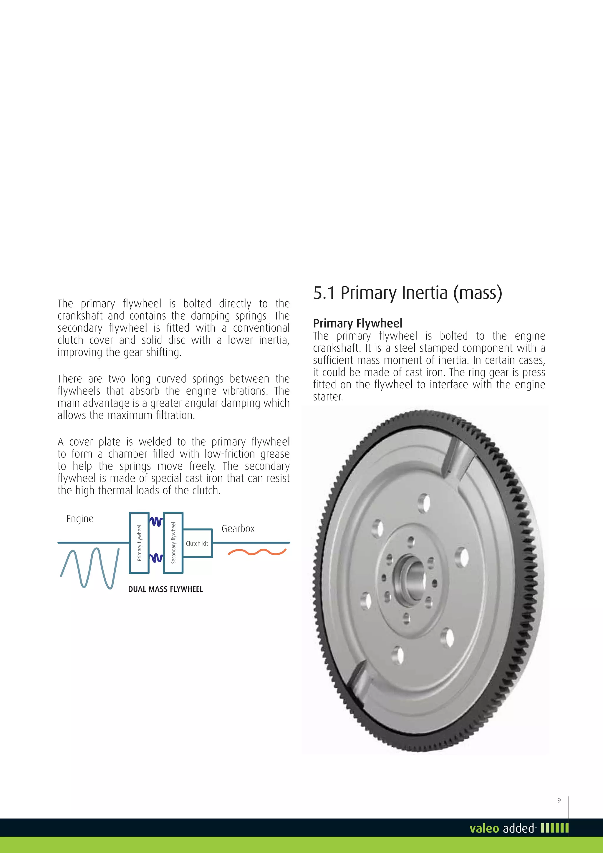 Valeo Transmission Systems Dual-Mass Flywheel DMF valeoscope product ...