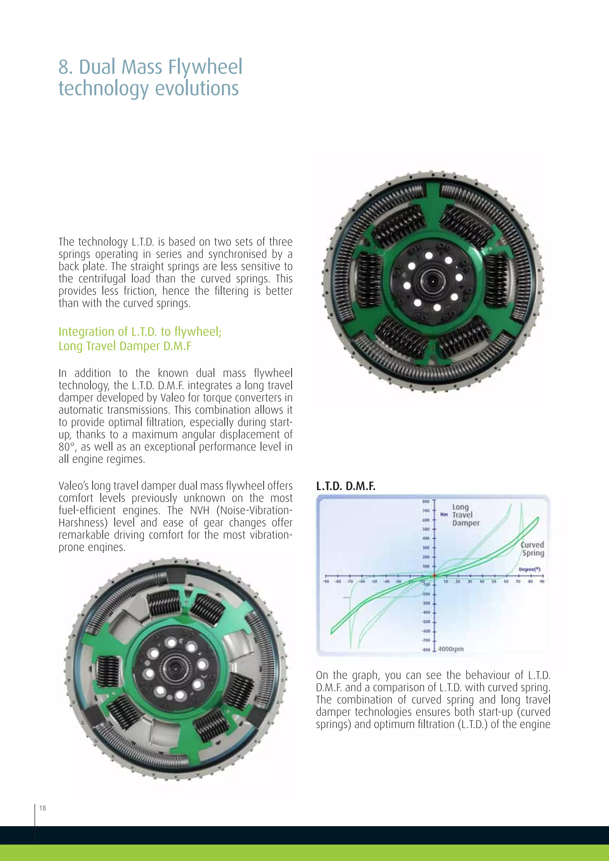 Valeo Transmission Systems Dual-Mass Flywheel DMF valeoscope product ...