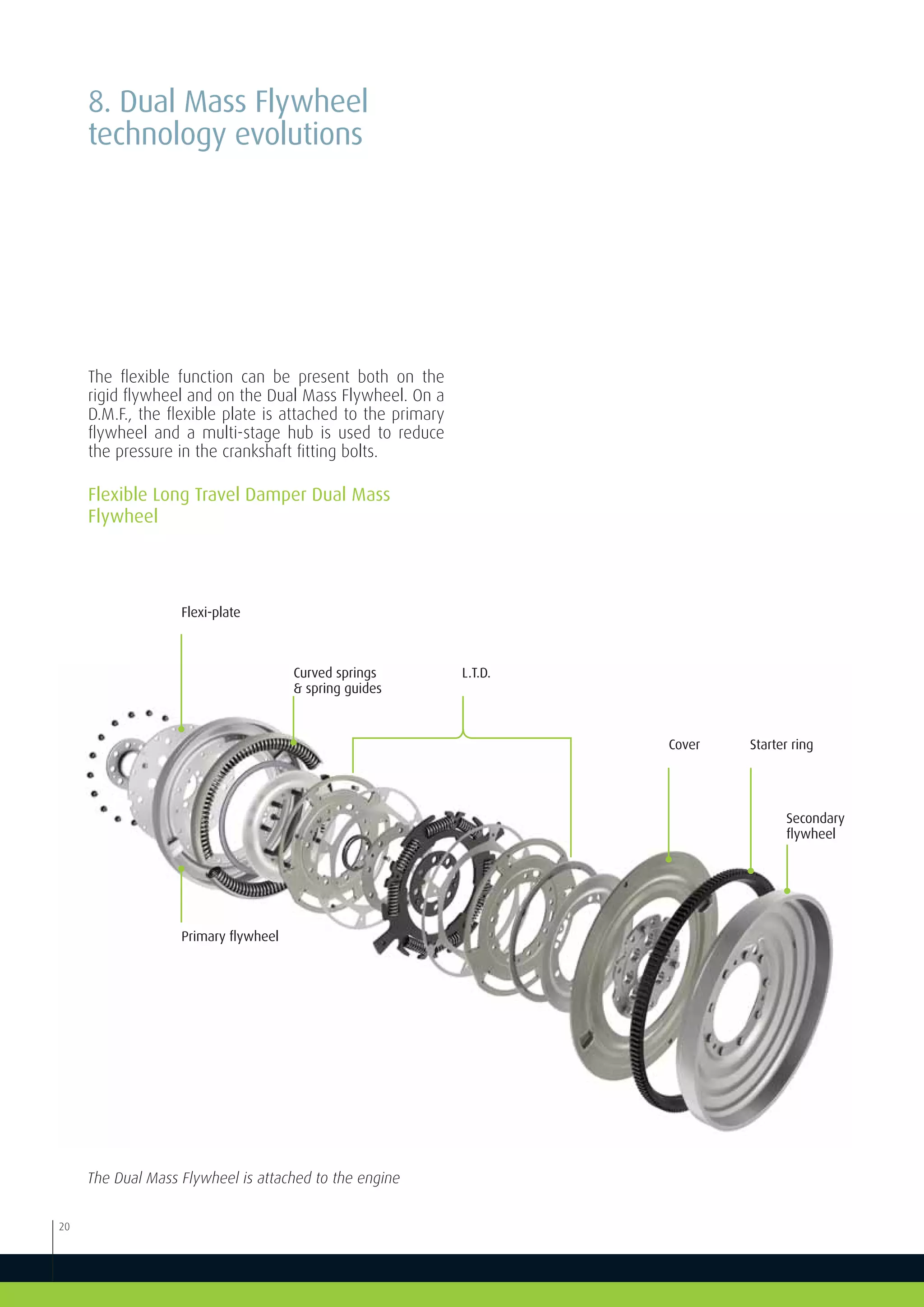 Valeo Transmission Systems Dual-Mass Flywheel DMF valeoscope product ...