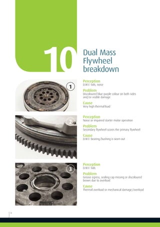 Valeo Transmission Systems Dual-Mass Flywheel DMF valeoscope product ...