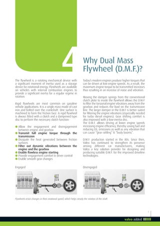 Valeo Transmission Systems Dual-Mass Flywheel DMF valeoscope product ...