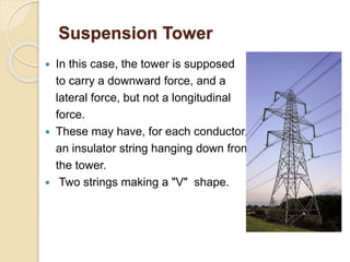 Transmission tower | PPTX