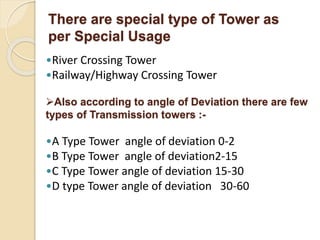 Transmission tower | PPTX