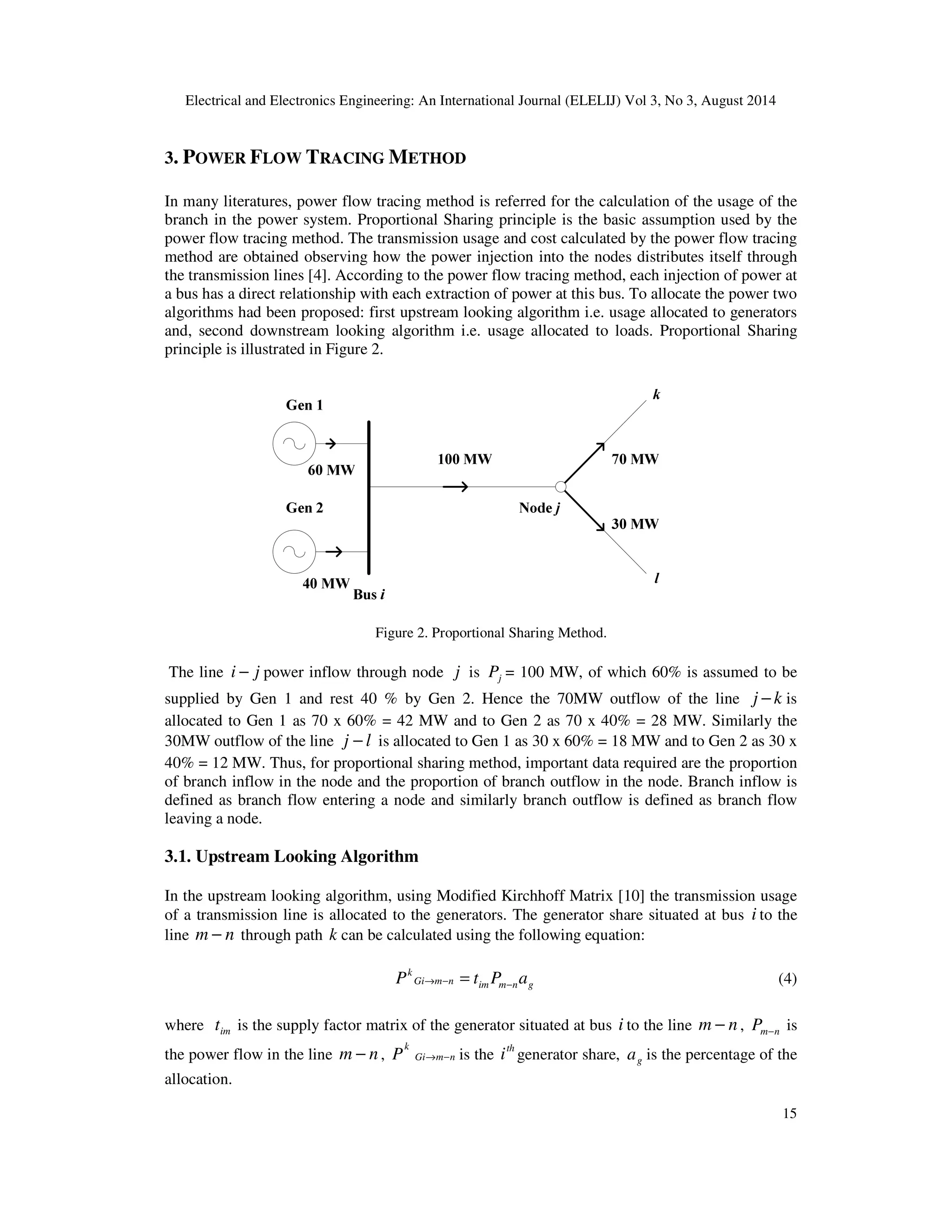 Techtransmission Usage And Cost Allocation Using Shapley Value And
