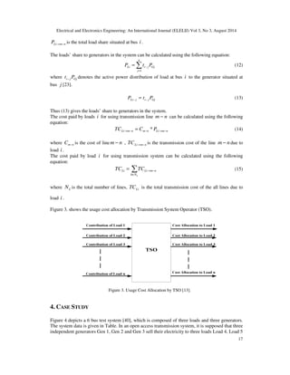 techTransmission usage and cost allocation using shapley value and tracing method a comparison | PDF