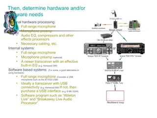 Transmitaudioprocessing | PPS