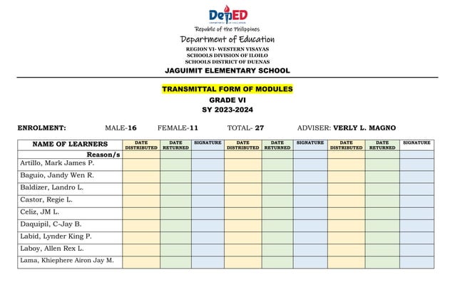 TRANSMITTAL FORM OF MODULES for elementary | DOCX