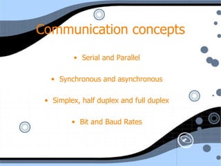 Transmitting And Receiving ( Sim And Han).Pptw.Quiz