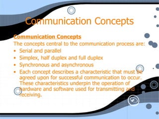 Transmitting And Receiving ( Sim And Han).Pptw.Quiz