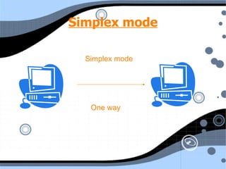 Transmitting And Receiving ( Sim And Han).Pptw.Quiz