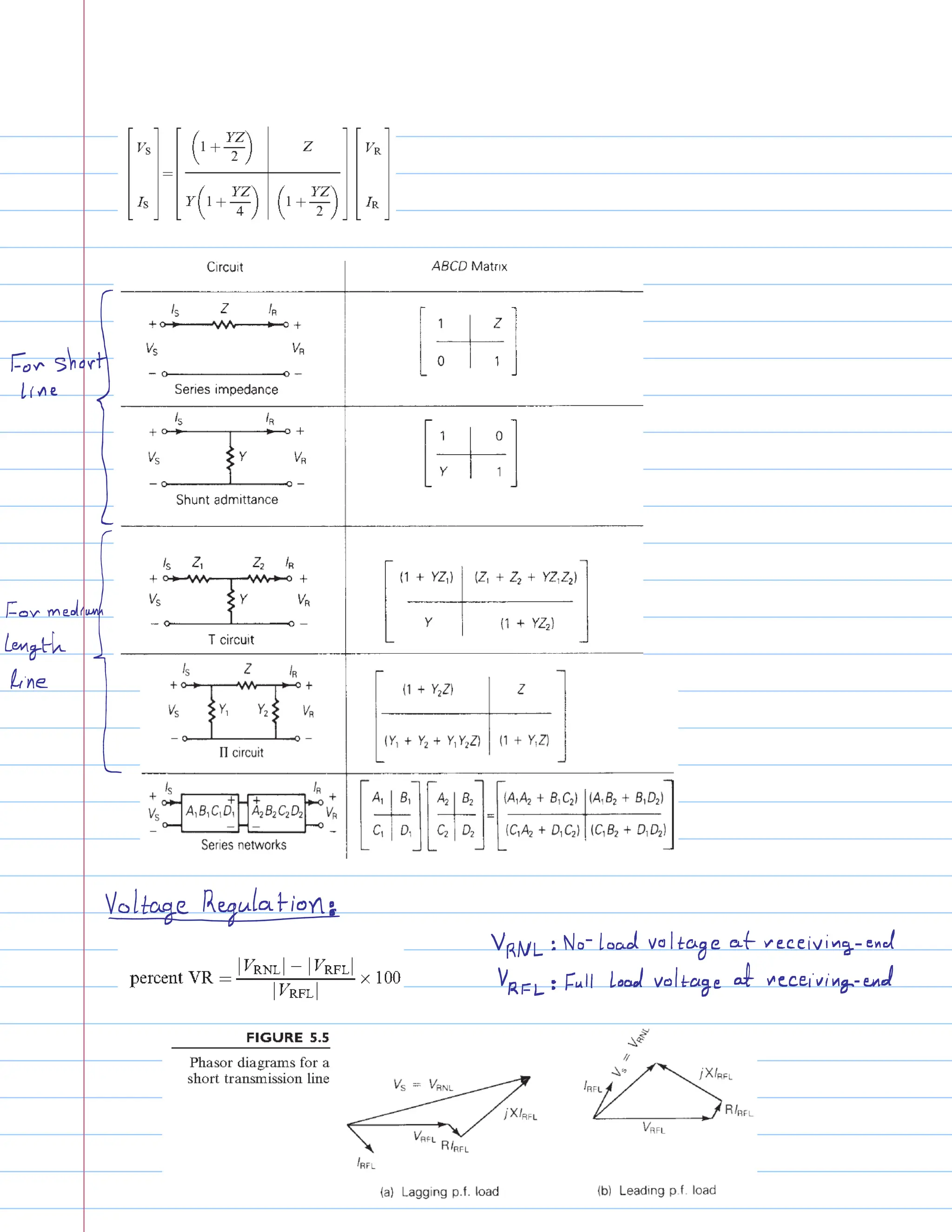 Transmittion Lines Steady-State Operation.pdf