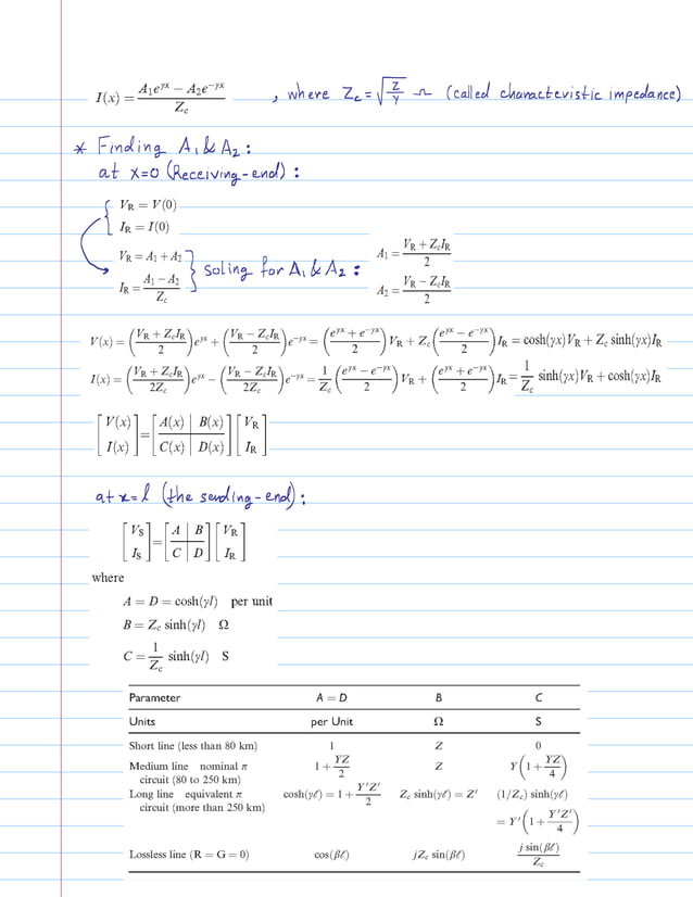 Transmittion Lines Steady-State Operation.pdf