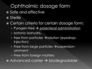 Transmucosal administration | PPTX