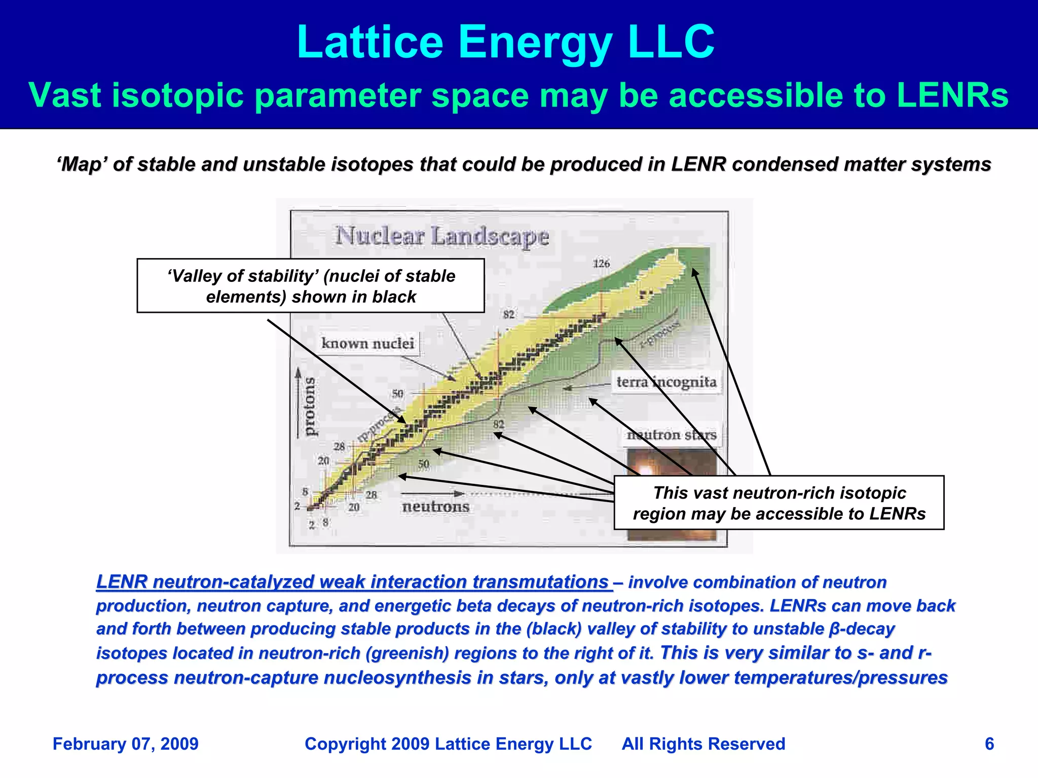LENR Transmutations on Earth vs Nucleosynthesis in Stars | PDF ...