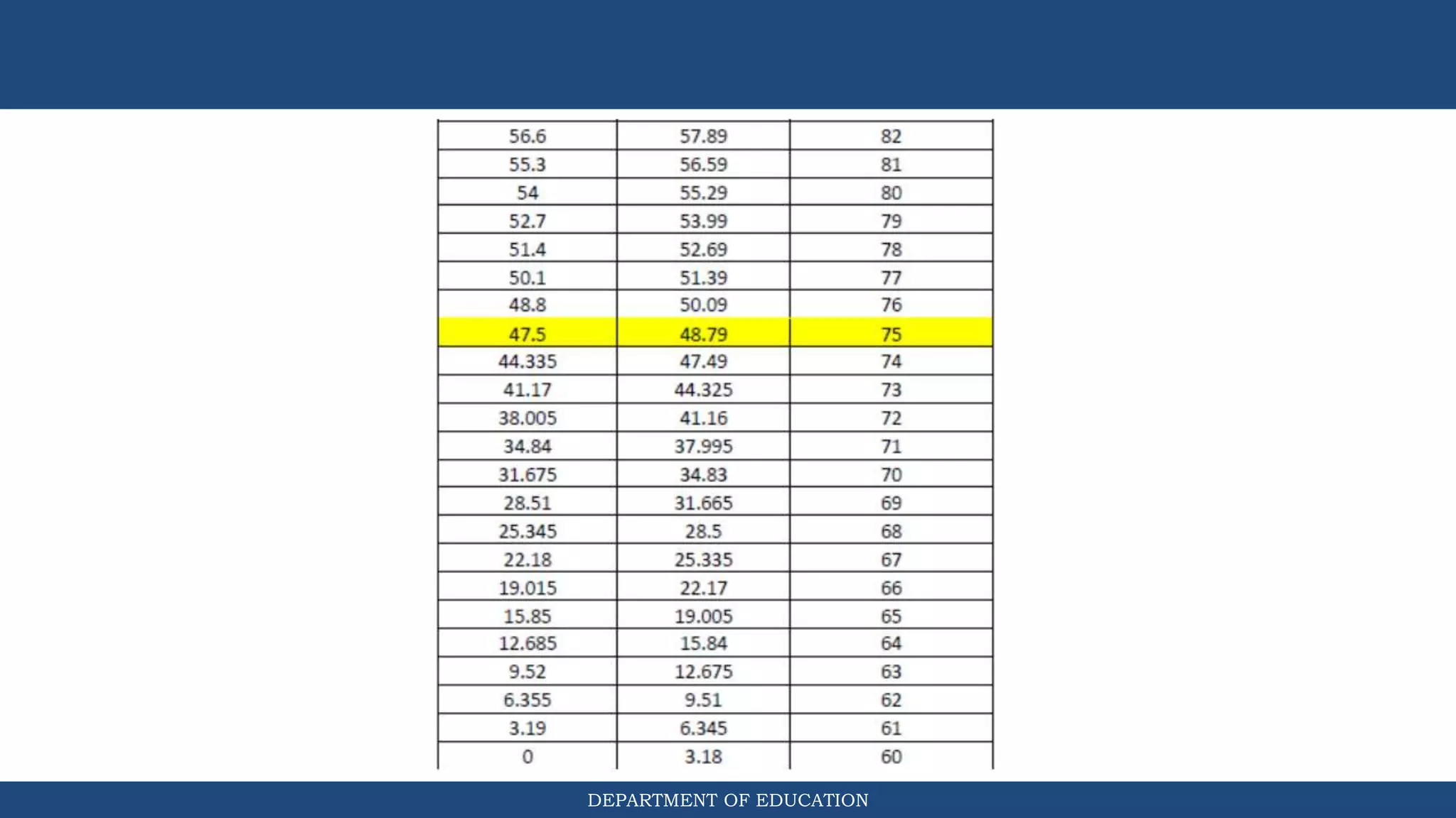 transmutation-table.ppt