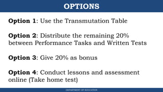 transmutation-table.ppt