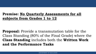transmutation-table.ppt