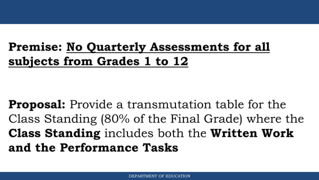transmutation-table.ppt