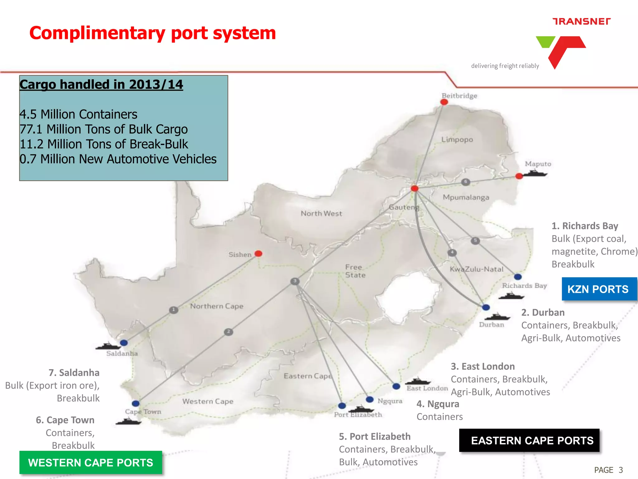 Transnet who we are- by Transnet Port Terminals Chief Executive, Karl ...