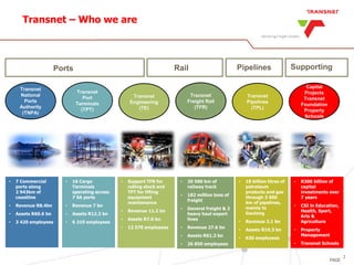 Transnet who we are- by Transnet Port Terminals Chief Executive, Karl ...
