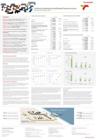 Transnet financial results | PDF